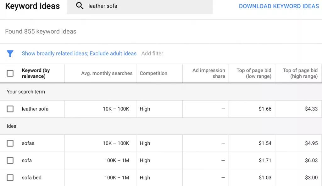 Best Free Keyword Research and Analysis Tools | SEO tools