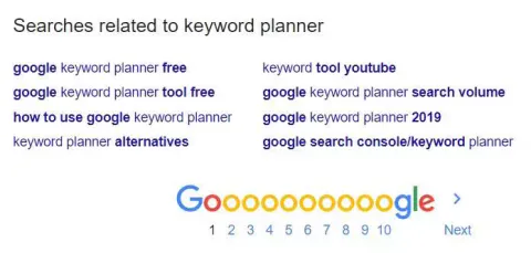 Best Free Keyword Research and Analysis Tools | SEO tools